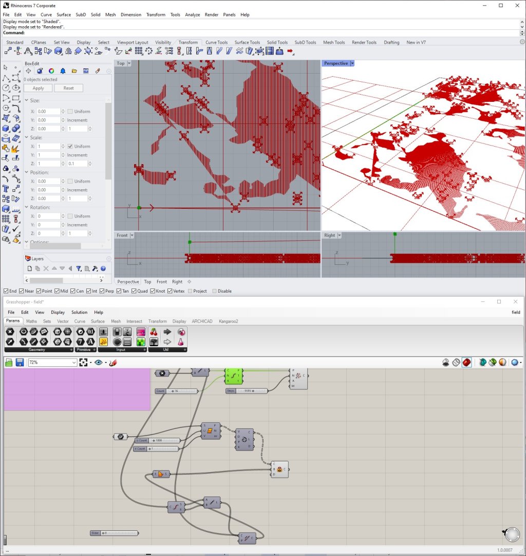 My first styled page